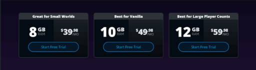 Top 5 Best Rust Server Hosting Providers 2025