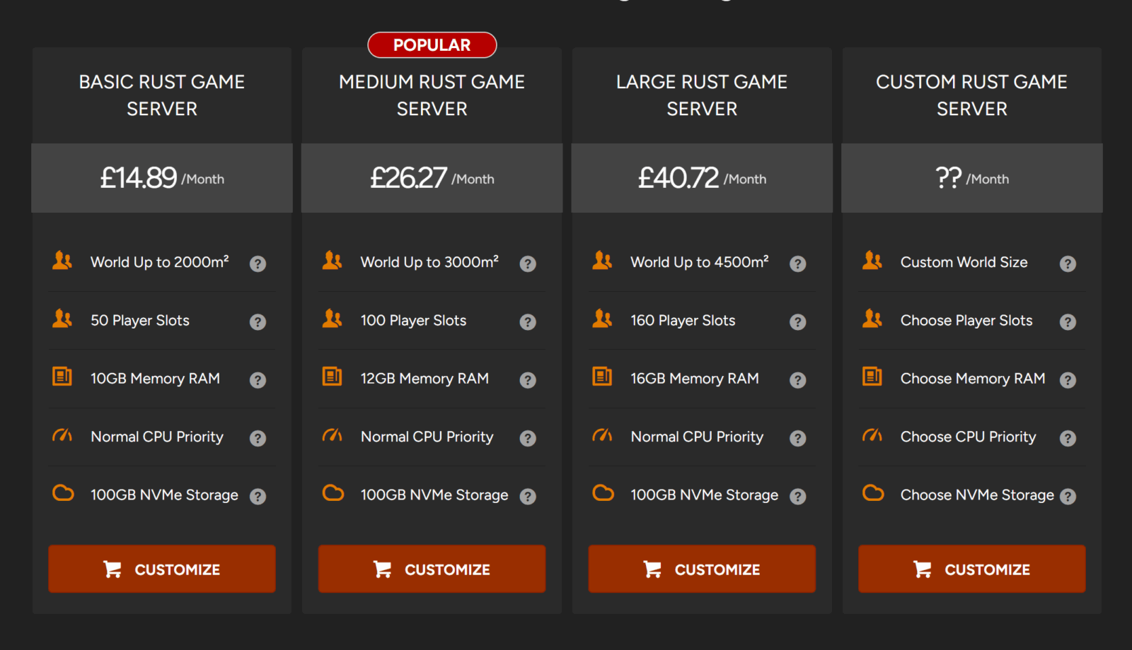 Top 5 Best Rust Server Hosting Providers 2025