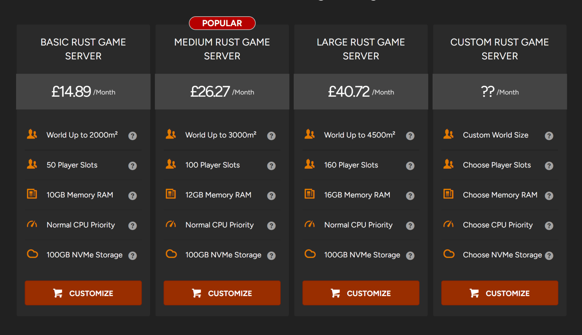 Top 5 Best Rust Server Hosting Providers 2025
