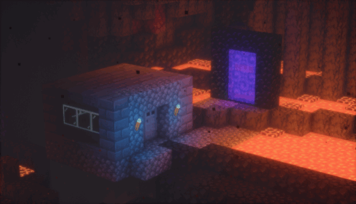 A Guide to the Nether and End